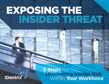 B2B Content Marketing, eBooks, Whitepapers and Whitepapers