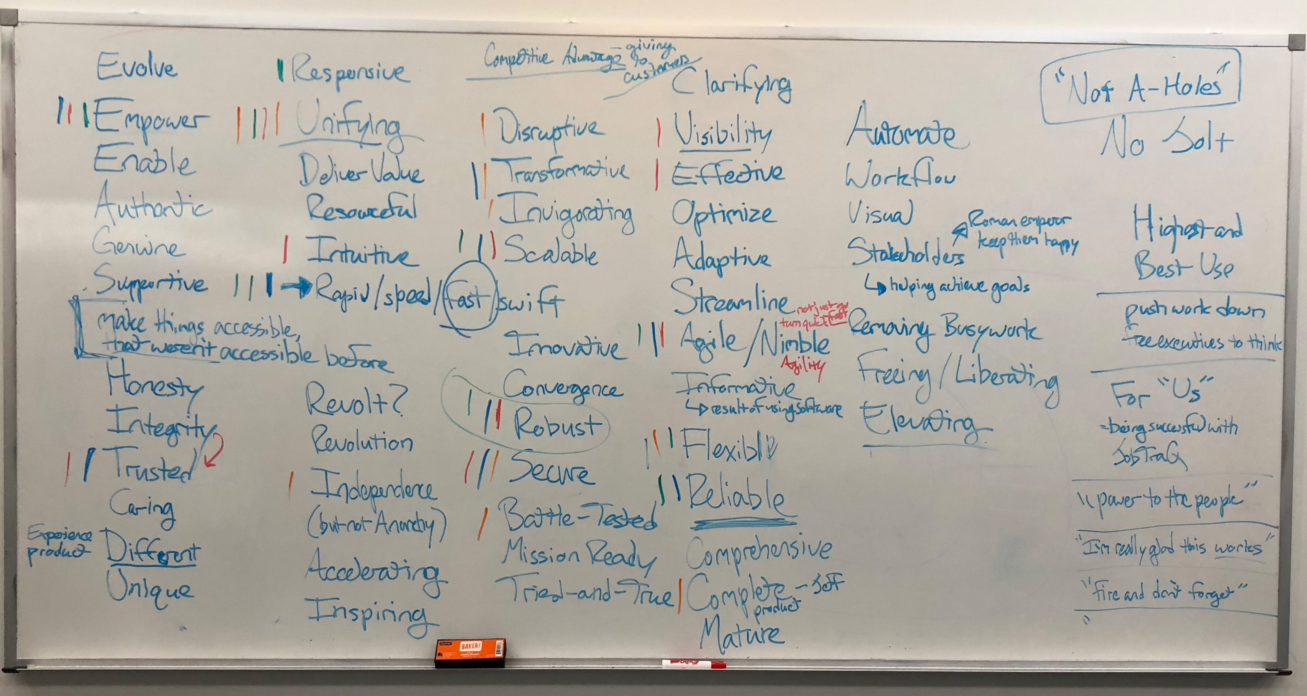 B2B Tech Branding Case Study: HighGear