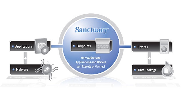 Cybersecurity Marketing Agency