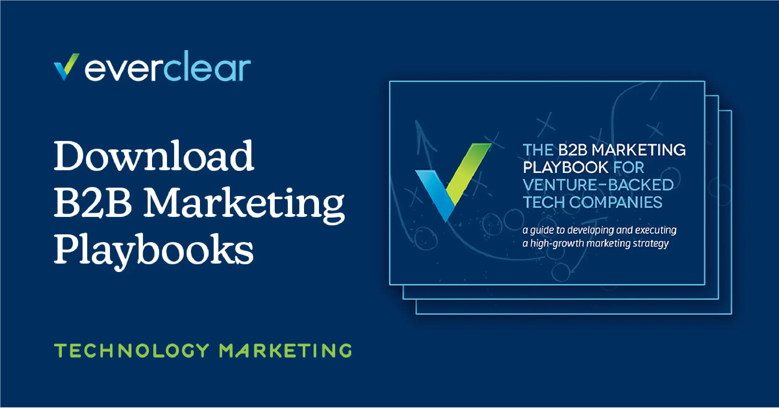 B2B Marketing Playbooks
